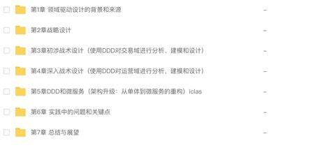 Ddd（领域驱动设计）思想解读及优秀实践 已完结 无密 It四叶草铺