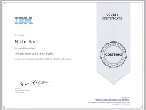 Nitin Soni On Linkedin Helloeveryone Dataanalytics Data Newcertification Mba 25 Comments