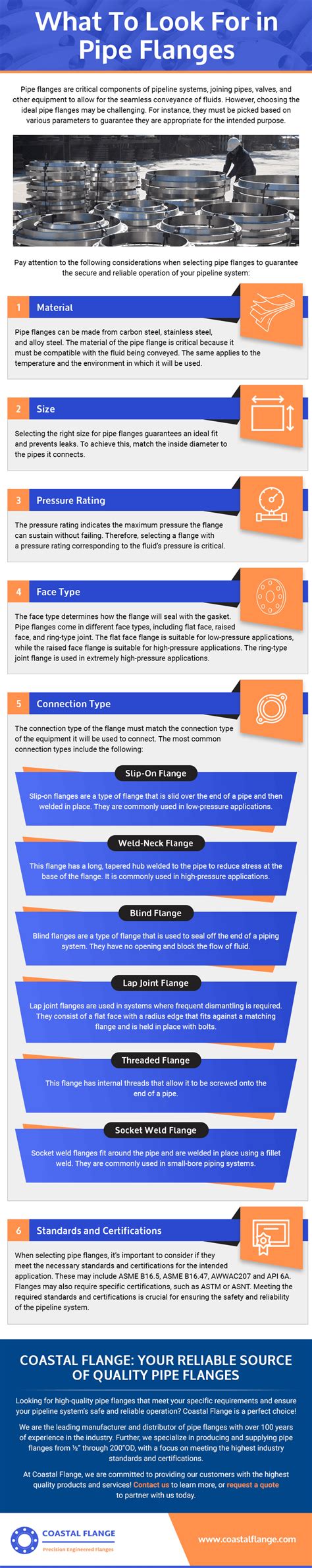 What To Look For In Pipe Flanges Coastal Flange