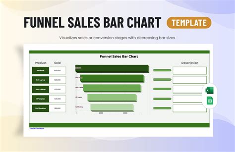Free Editable Funnel Templates In Excel To Download