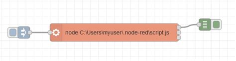 Why The Node Red Exec Node Does Not Open The Browser On Windows