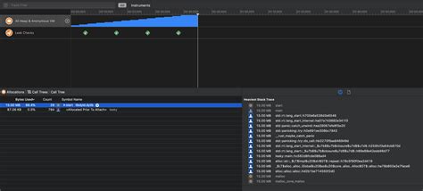 How Do I Debug A Memory Issue In Rust Stack Overflow