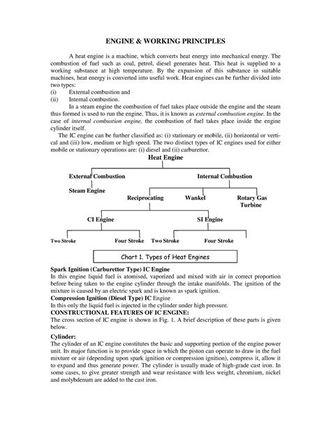 Lecture 3 Engine Lecture Notes On Engines Engine And Working