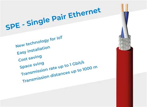 Spe Components Escha The Future Of Industrial Ethernet