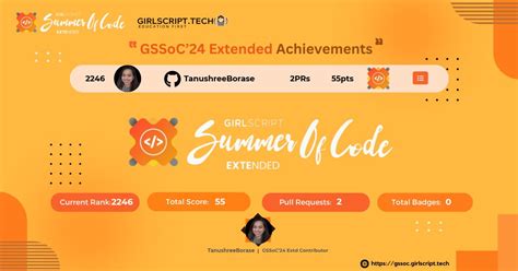 tanushree borase on linkedin gssoc2024 opensource learning