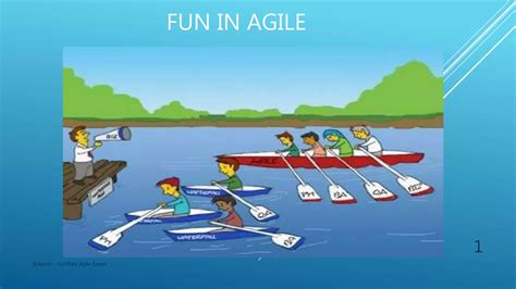 Fun In Agile Win As A Team Ppt