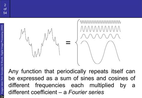 Frequency Domain Filtering 1ppt