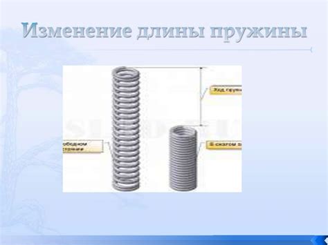 Изменение величин. Изменение длины пружины - презентация онлайн