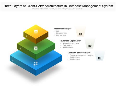 Top 10 Client Server Architecture Ppt Templates With Samples And Examples