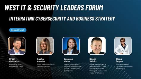 Sinc Usa On Linkedin Cybersecurity Businessstrategy It Leadership Sincwest24