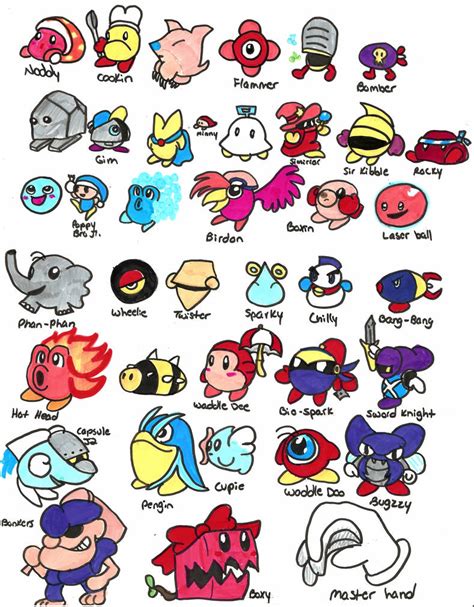 Kirby Ability Enemies By Tatsuomizushima On Deviantart