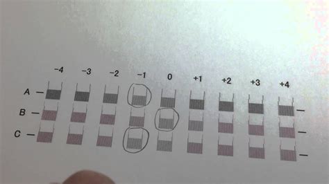 Ricoh SG2100 Problems YouTube