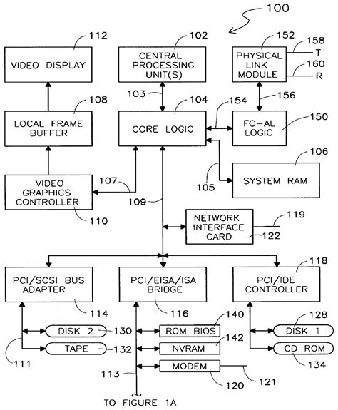 Dual Purpose Apparatus Method And System For Accelerated Graphics Port