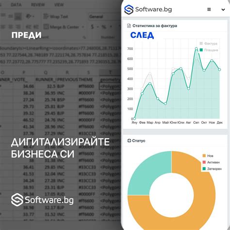 Software Bg On Linkedin Напрaвете крачка напред 🚀 С нашия бизнес софтуер ще оптимизирате начина…