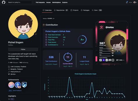10 เทคนิคทำ Resume สาย Data ให้โดดเด่น เตรียมพร้อมสมัครงาน แบบผ่านฉลุย