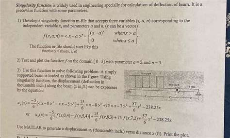 Solved Singularity Function Is Widely Used In Engineering