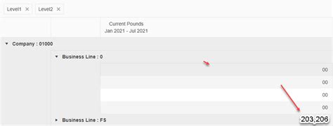 how to show subtotals on collapsed group in grid in ui for blazor telerik forums