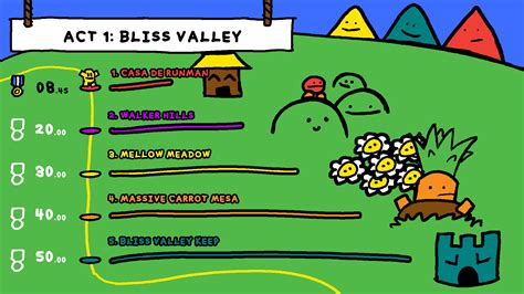 Image RunMan Turbo ModDB