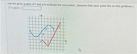 Solved Use The Given Graphs Of F And G To Evaluate The