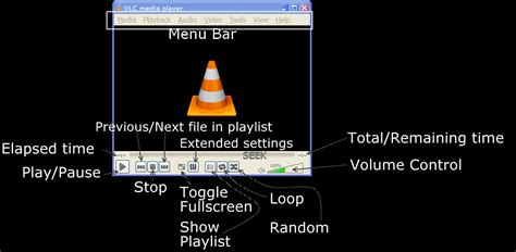 File Interface1 Png VideoLAN Wiki