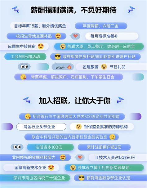 力扣 Leetcode 全球极客挚爱的技术成长平台