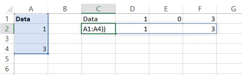 How To Transpose Excel Data 2 Easy Methods