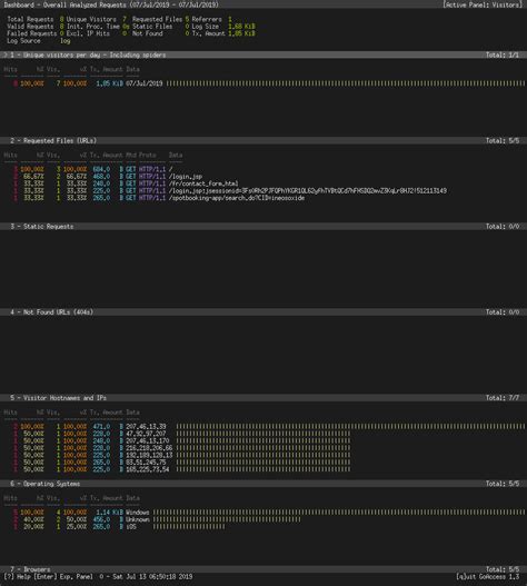 Logging Format Issue 1497 Allinurl Goaccess GitHub