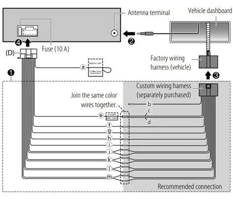 Free Car Stereo Wiring Diagrams Schema Digital
