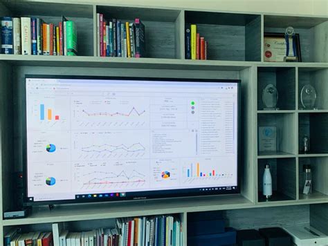 Tun Thura Thet On Linkedin Thenewnormal