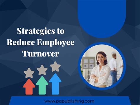 Effective Strategies To Reduce Employee Turnover