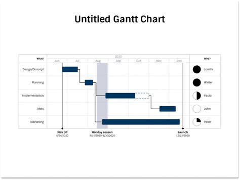 How To Create A Gantt Chart In Powerpoint With Vizzlo Templates — Vizzlo