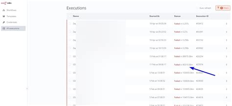Executions Status Time Continues To Run Questions N8n Community