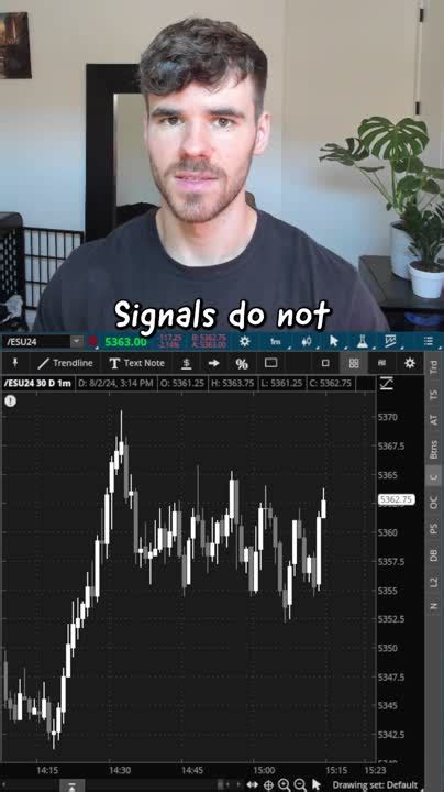 Erick Jablonski On Linkedin Trading Signals Dont Workonly If Thats