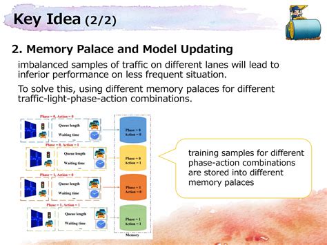 Intellilight A Reinforcement Learning Approach For Intelligent Traffic Light Control Kdd18 Pdf