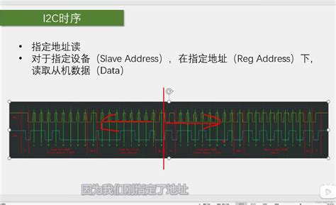 I2c通信协议andmpu6050mpu6050的iic通信应答1 Csdn博客