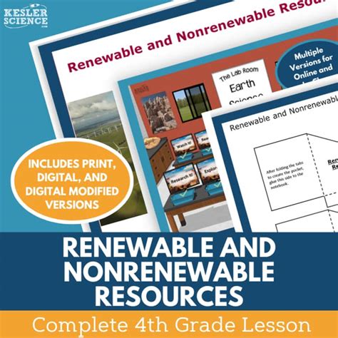 Renewable And Nonrenewable Resources Complete Lesson Plan 4th Grade