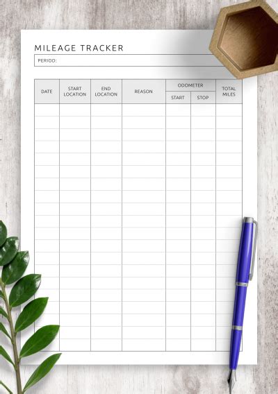 Download Printable Mileage Tracker Pdf