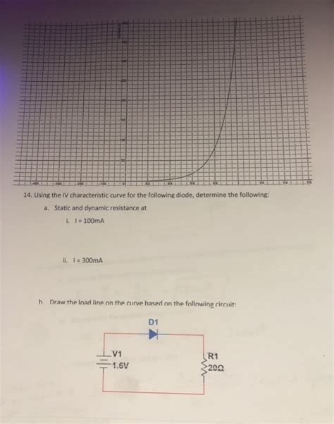 Solved 50 Li 300 04 14 Using The Iv Characteristic Curve