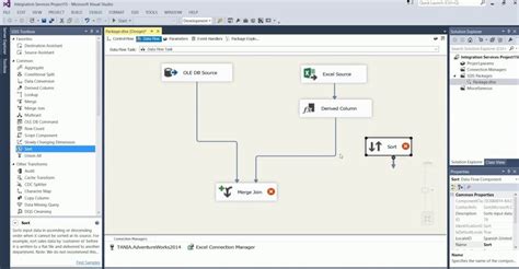 Top ETL Tools For Marketing In