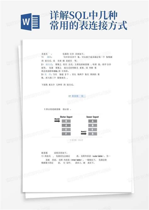 详解sql中几种常用的表连接方式word模板下载 编号leorxxyk 熊猫办公