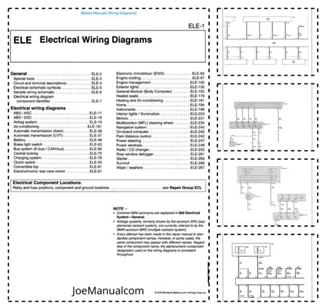 Mini Cooper 2002 2006 Electrical Wiring Diagrams