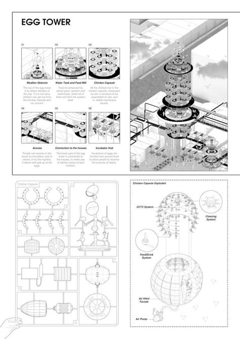 Pin On My Saves Architecture Presentation Board Architecture Presentation Diagram Architecture