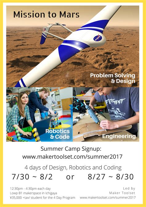 Mission To Mars Summer Camp 2017 Maker Toolset