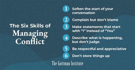 Constructive Conflict Management Begins With The Development Of These Six Skills Read More On
