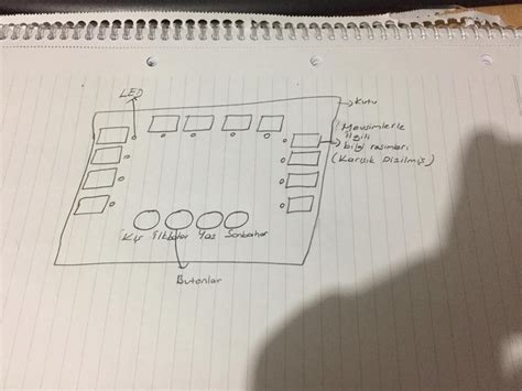 Arduino Proje Sadece Kod Kısmı Elektronik Devre Projeleri