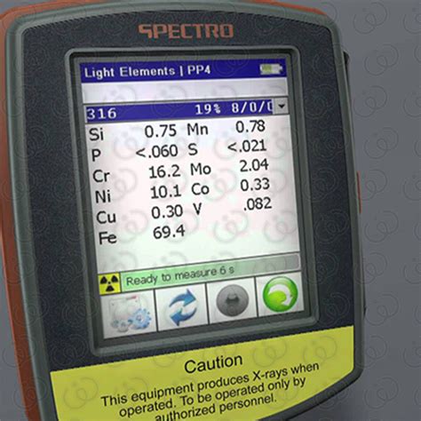 What Is A Portable Xrf Analyzer At Lauren Murphy Blog