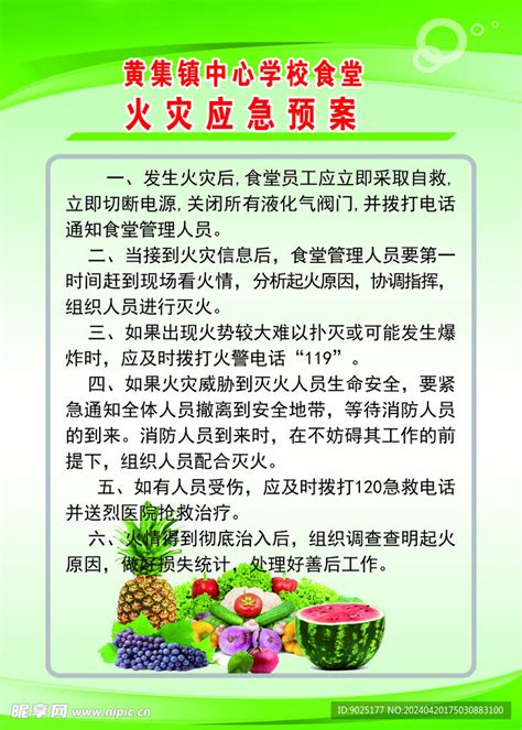 火灾应急预案设计图 其他 广告设计 设计图库 昵图网