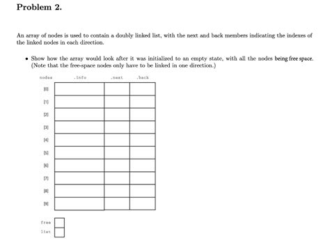 Solved An Array Of Nodes Is Used To Contain A Doubly Linked