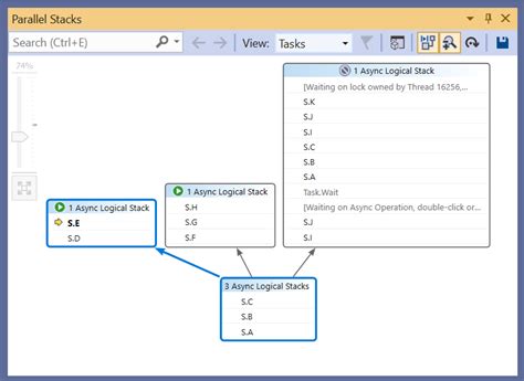 Debugging Async Code Parallel Stacks For Tasks Visual Studio Blog