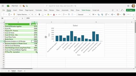 You Can Now Refresh Power Query Data In Microsoft Excel For The Web Windows 10 Forums